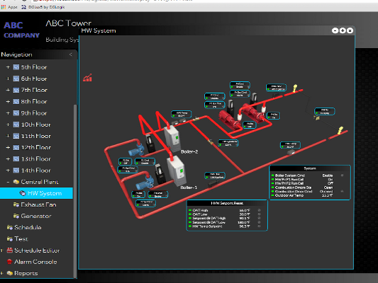 Semsys | Building Automation | Graphics