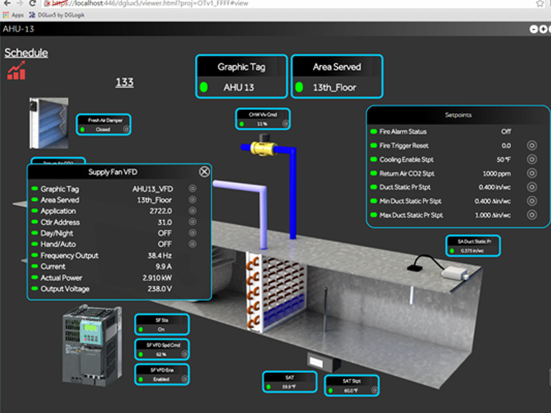 Semsys | Building Automation | Graphics